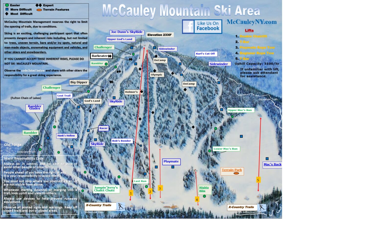 My Ski Search | Snow Ridge Ski Resort Turin, NY