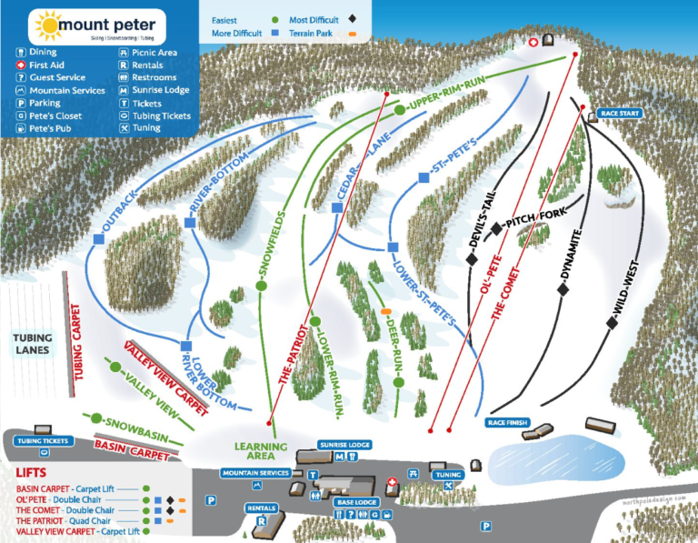 Mount Peter Ski Area