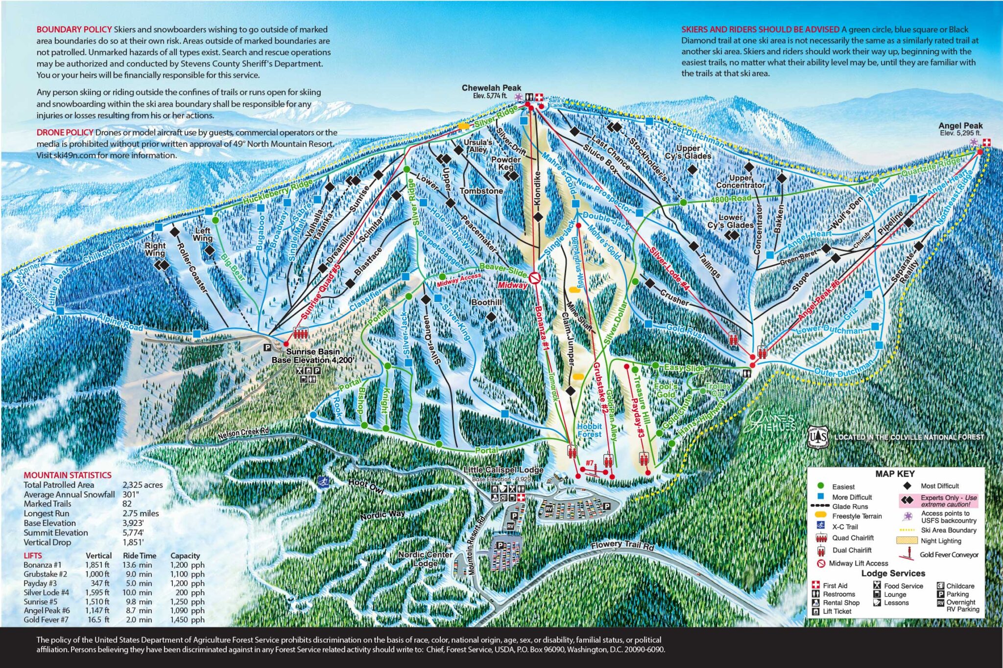 My Ski Search | Lost Trail Powder Mountain Ski Area Sula, MT